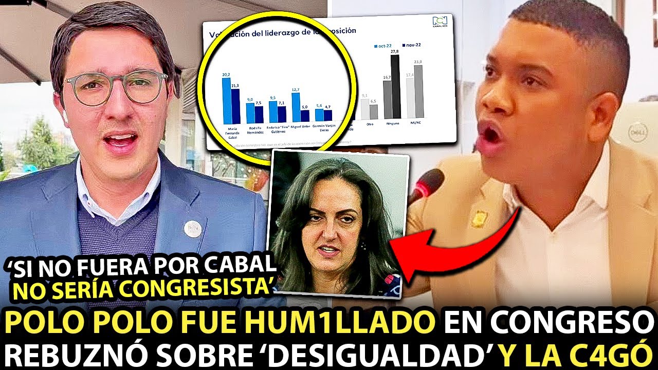 ¡POLO FUE DESTR0ZADO EN CONGRESO POR REBUZNAR SOBRE ‘DESIGUALDAD ...
