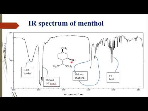ir of menthol - YouTube