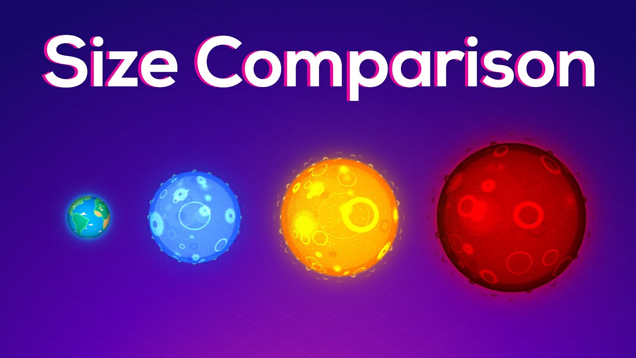Star/Planet Size Comparison | The Largest Star in the Universe ...