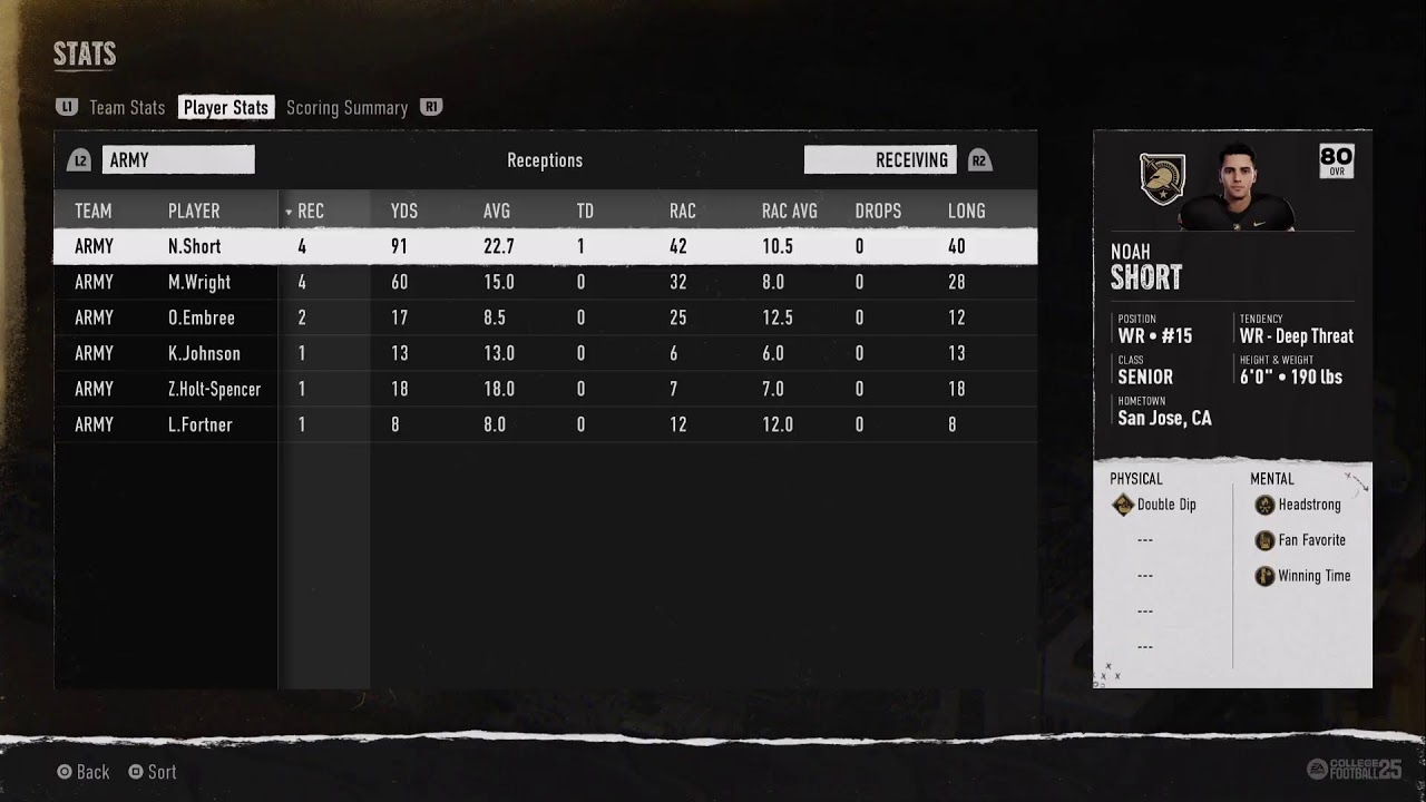 RDFL Week 12 - YouTube