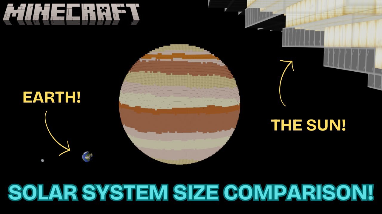 Solar System Size Comparison in Minecraft! - YouTube