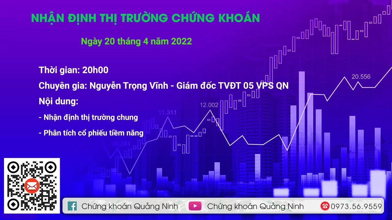 CKQN - 20/4 VNI Tiếp tục dò đáy - YouTube