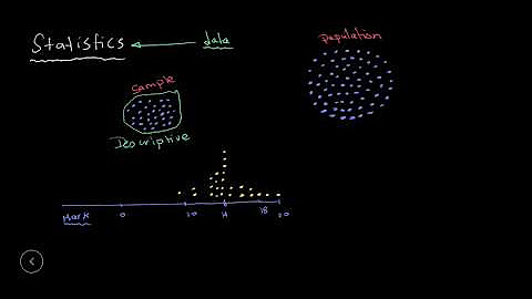 Descriptive Statistics by Python - YouTube