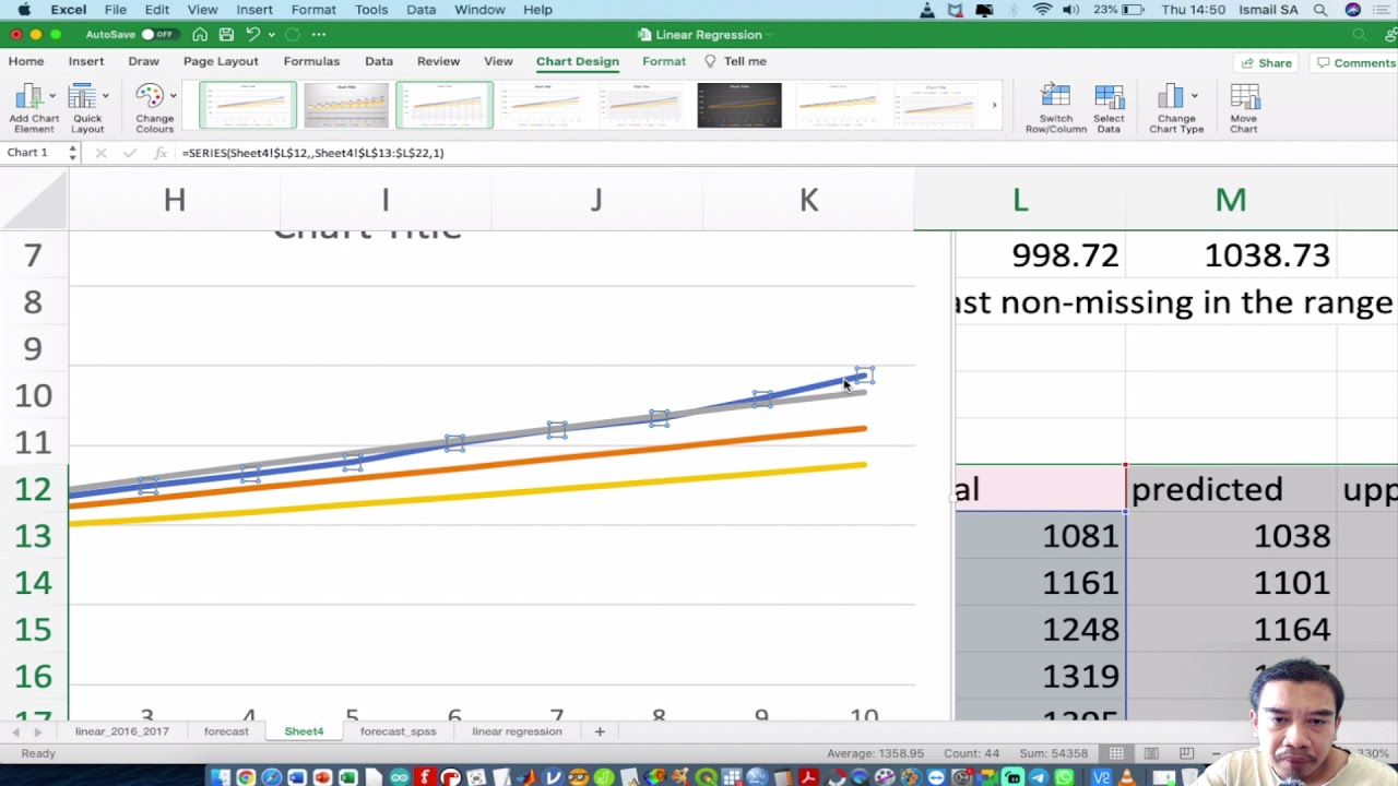 Expert Modeler Forecast In SPSS How To Make Prediction Of The Data Expert Modeler Forecast In SPSS How To Make Prediction Of The Data