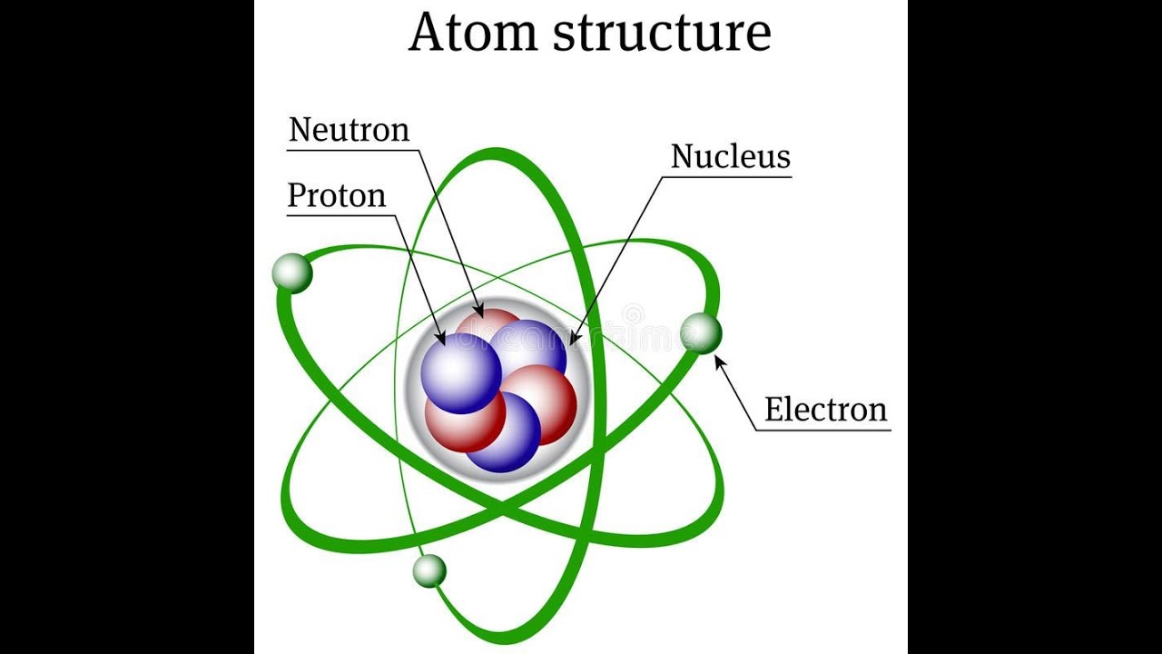 unit five chapter one lesson one|(atomic components)part one first ...