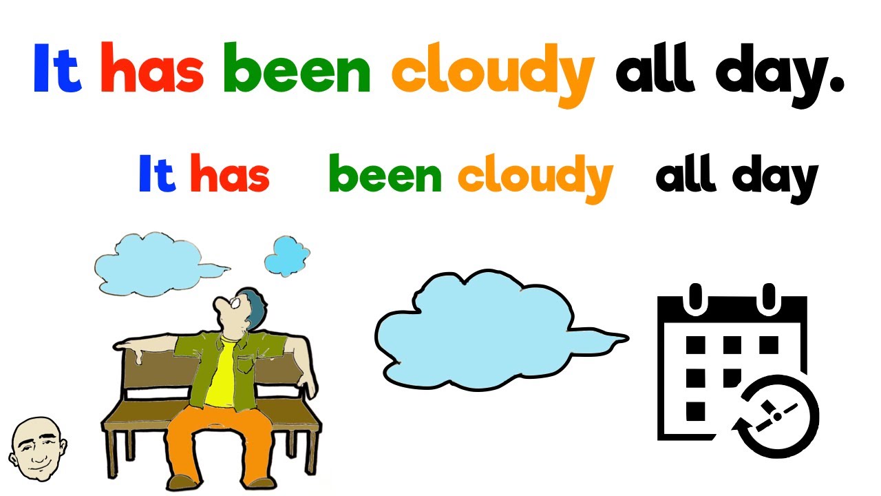 Subject Have has Been Adjective patterns Learn English Mark subject-have-has-been-adjective-patterns-learn-english-mark