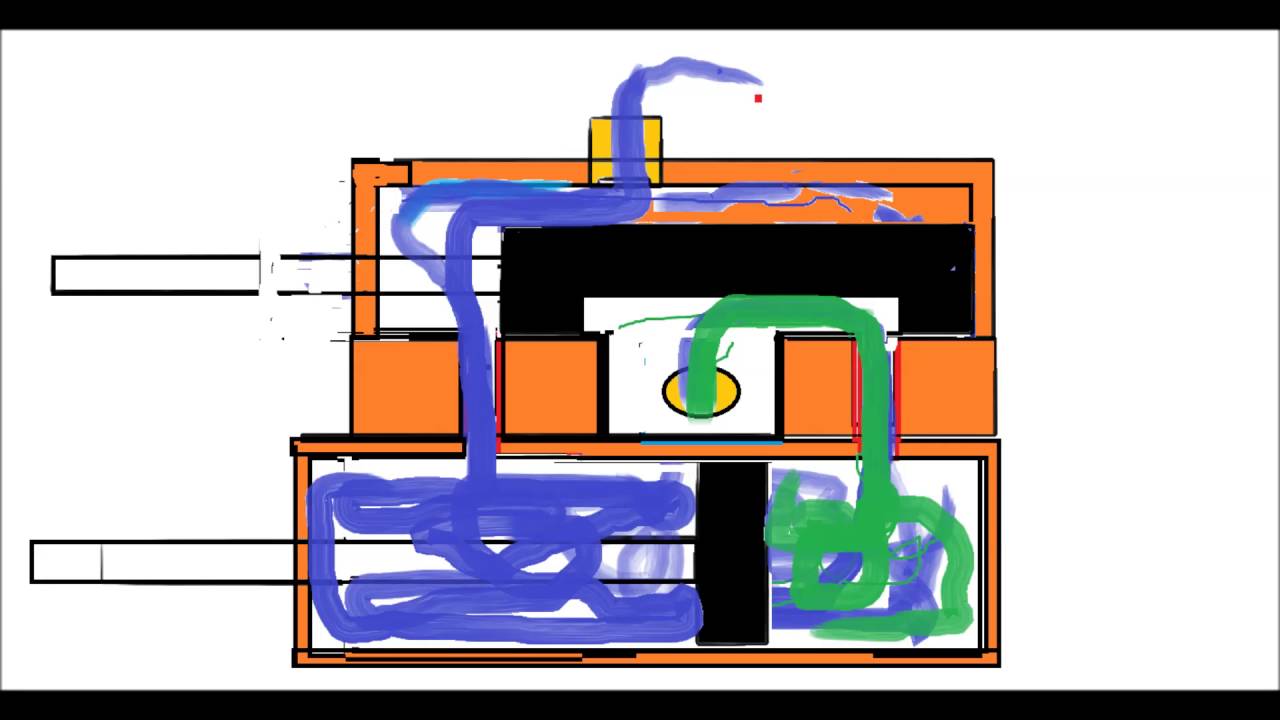 steam chest cycle - YouTube