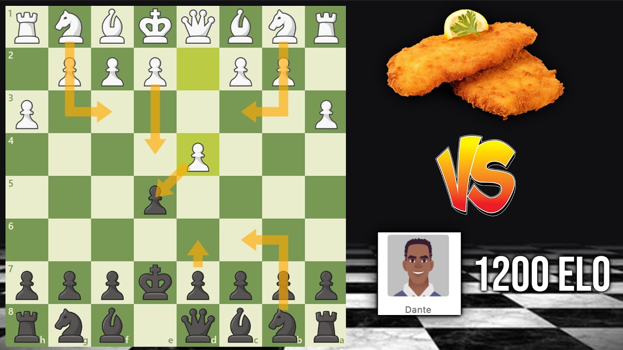 Double Queen Blunder?! | Bongcloud Speedrun Episode 3 - YouTube