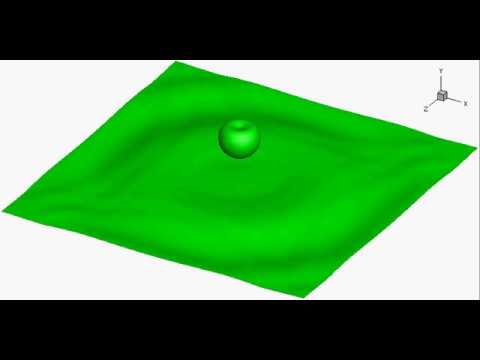 3D view of the Coalescence Cascade of a liquid drop at a liquid-liquid ...