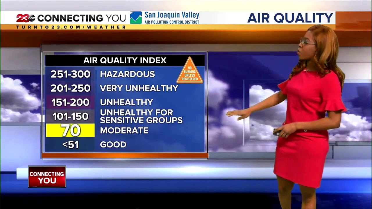 23ABC News Latest Headlines | January 31, 4pm - YouTube