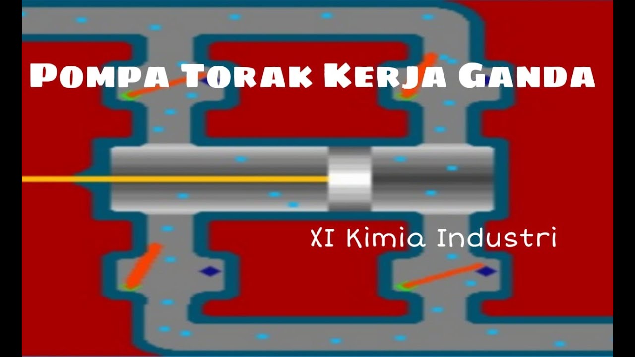 P01. Pompa Torak Kerja Ganda #pompa torak - YouTube