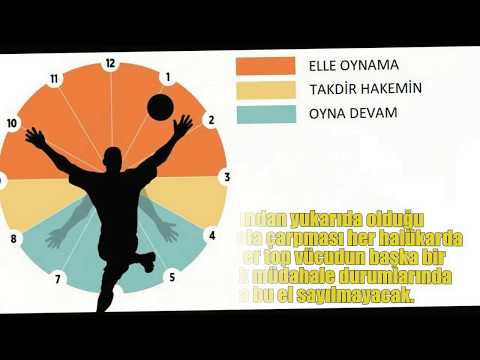Futbol Kurallarında Devrim!! IFAB Açıkladı