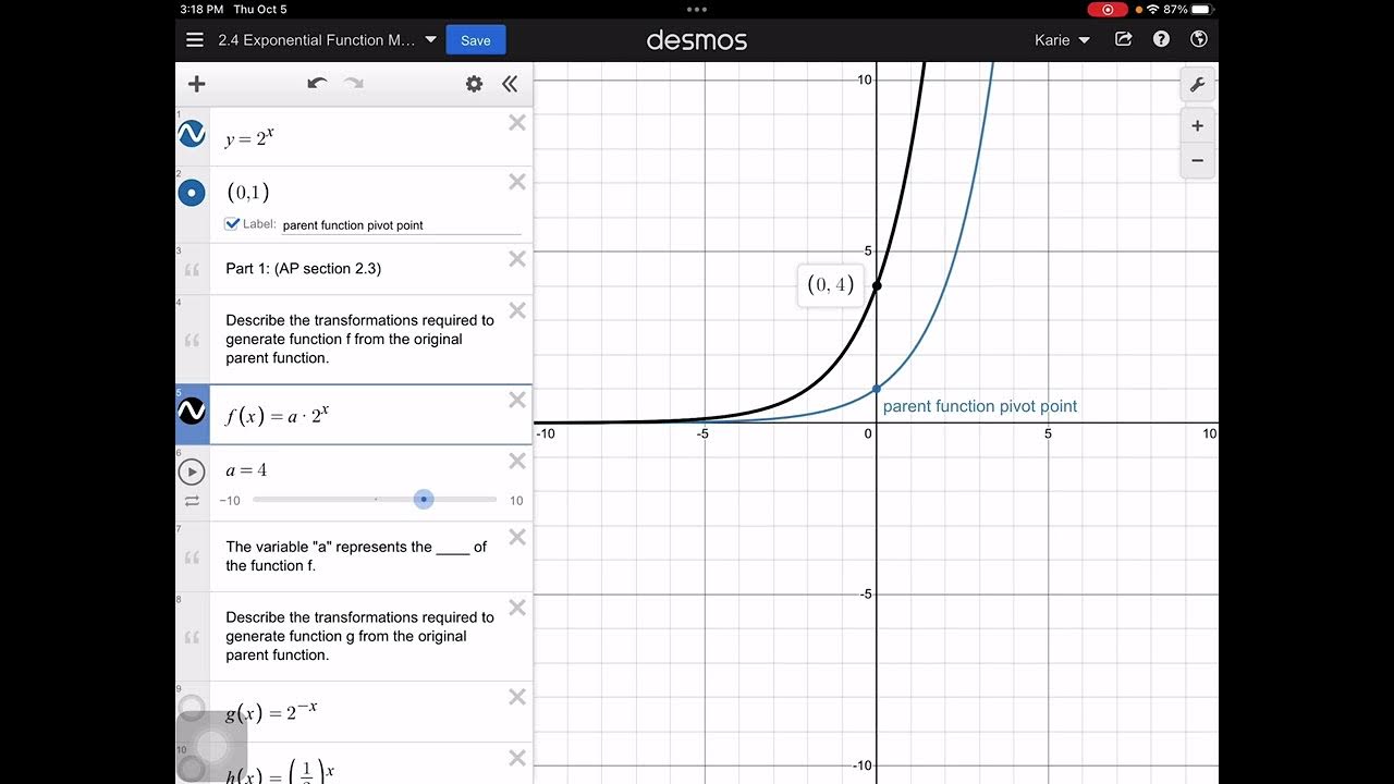 Exponential Function Manipulation with Desmos - YouTube