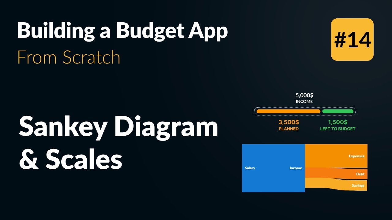 Sankey Diagram and Scales 👨‍💻 Develop an App from Scratch (Part 14 ...