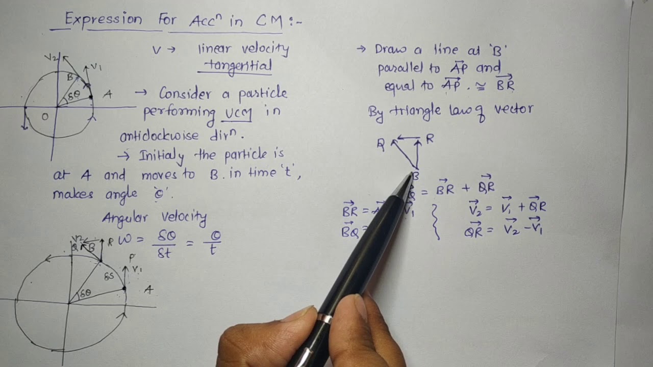 CM-6 !!! CIRCULAR MOTION !!!! EXPRESSION FOR ACCELERATION (RADIAL OR ...