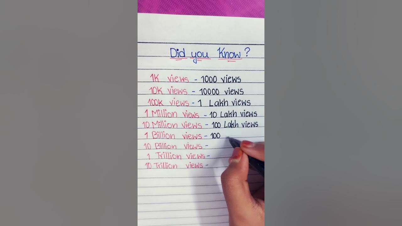 1k Million Billion Trillion Means How Much Is Million Billion 1k-million-billion-trillion-means-how-much-is-million-billion