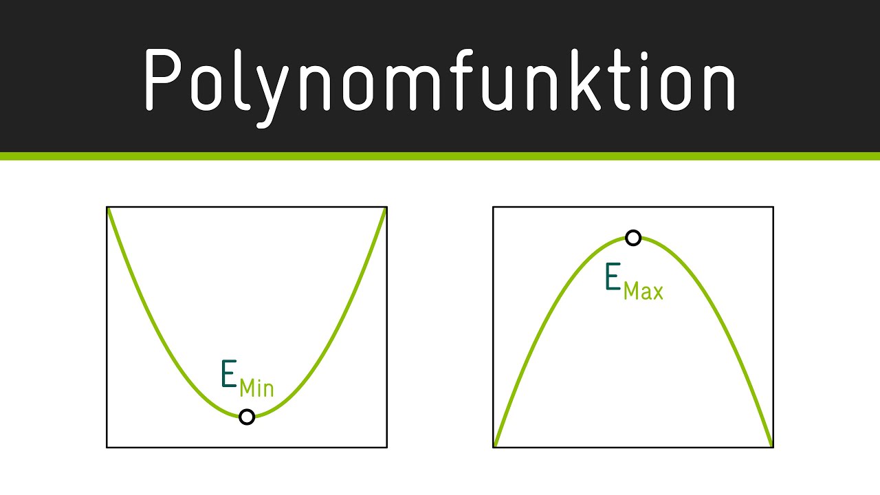 Extrempunkte — Polynomfunktion | Berechnung & Art (Minimum / Maximum ...