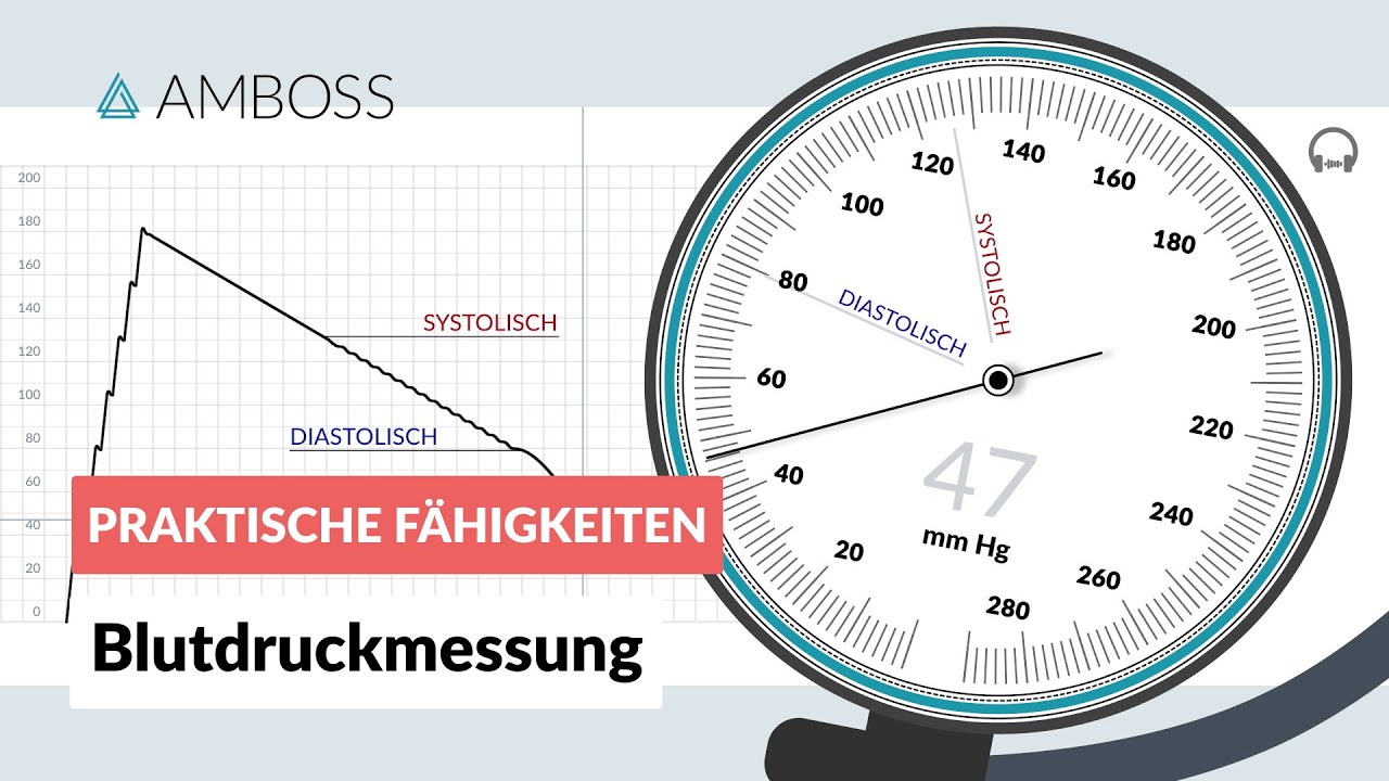 Blutdruckmessen -- Schematische Darstellung -- AMBOSS Video - YouTube