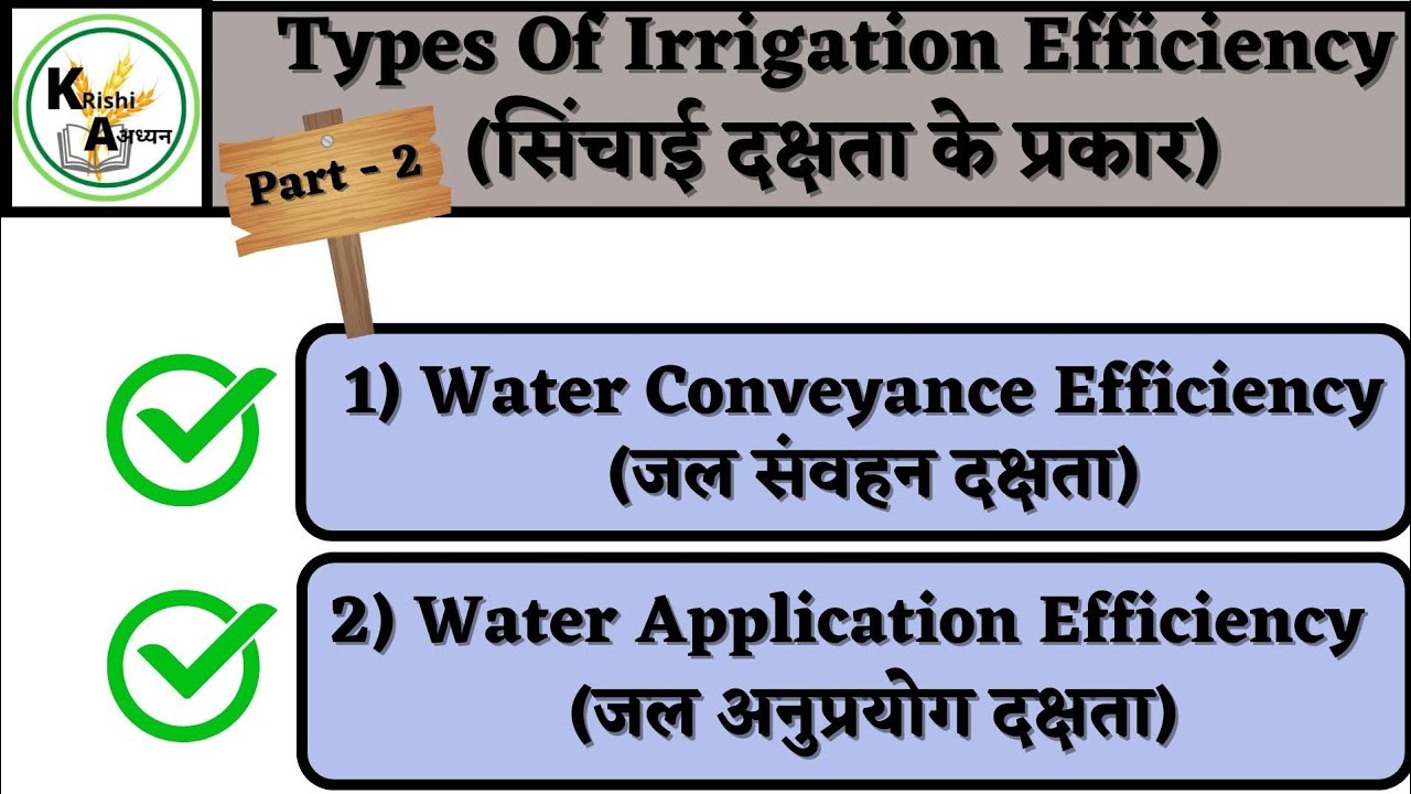 Water Conveyance Efficiency//Water Application Efficiency//Part-2 # ...