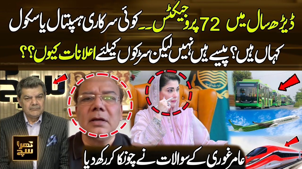 72 Projects in Just 1.5 Years! No Hospitals, Schools — Aamir Ghauri’s ...