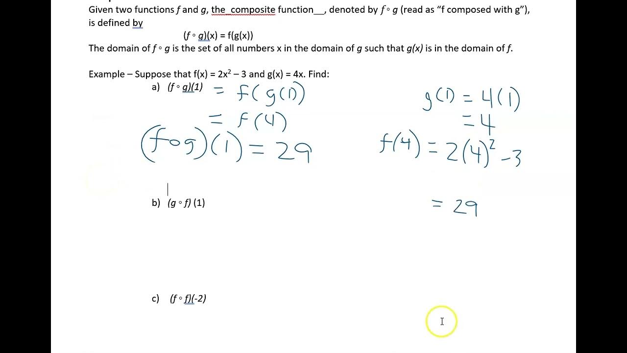 Composite Functions - YouTube