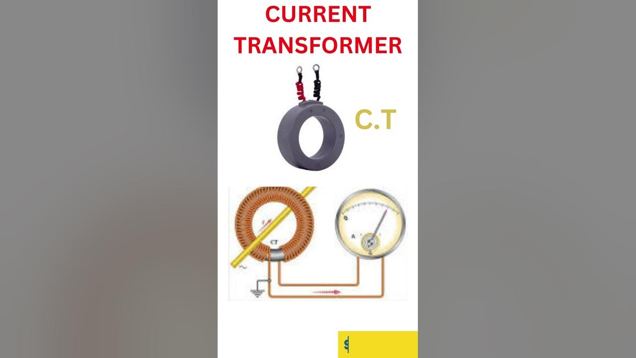 Electrical Current Transformer Basic Information Explained Youtube