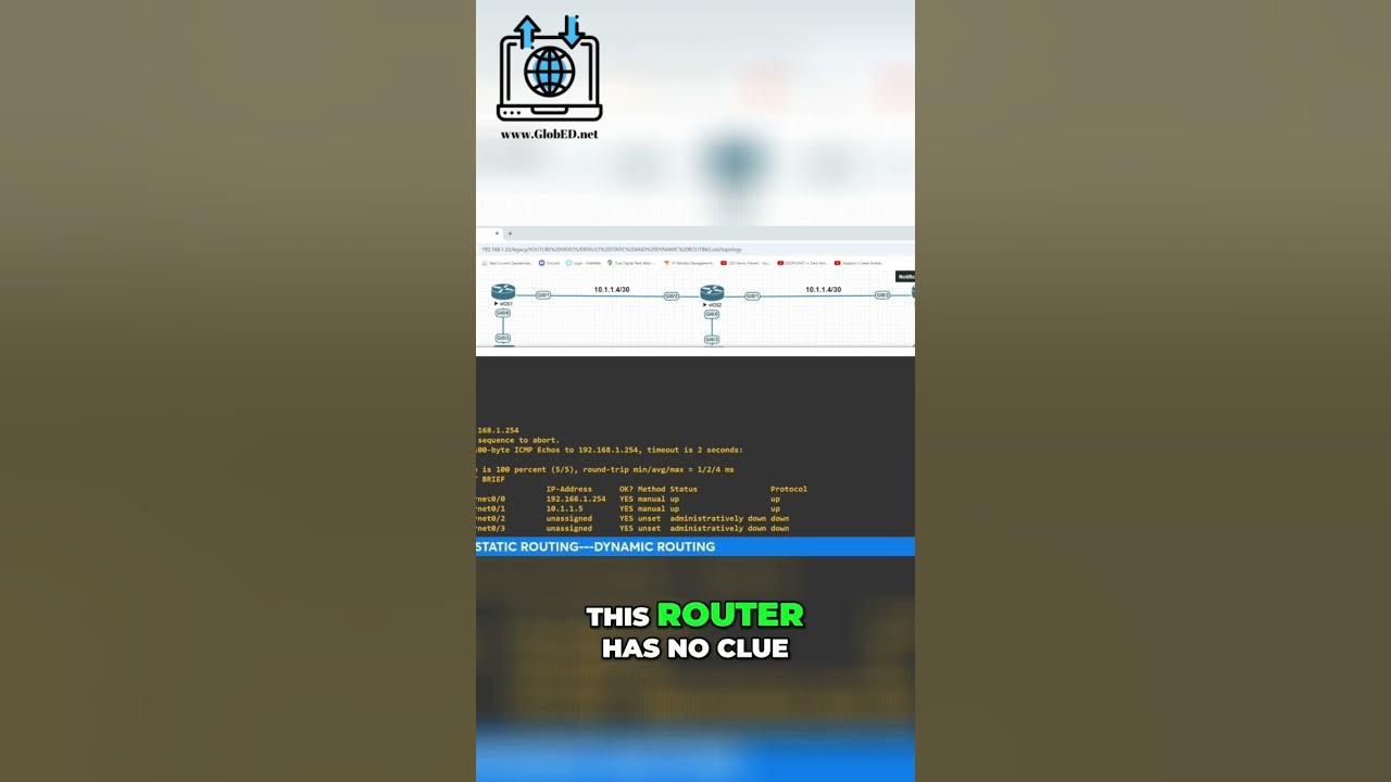 Network Troubleshooting: Unreachable Networks Solved - YouTube