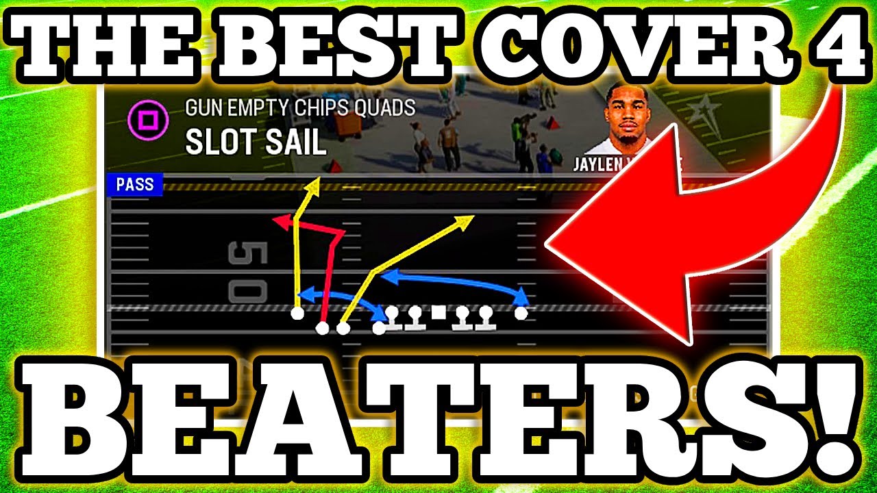 THE BEST COVER 4 BEATERS IN MADDEN 24! - YouTube