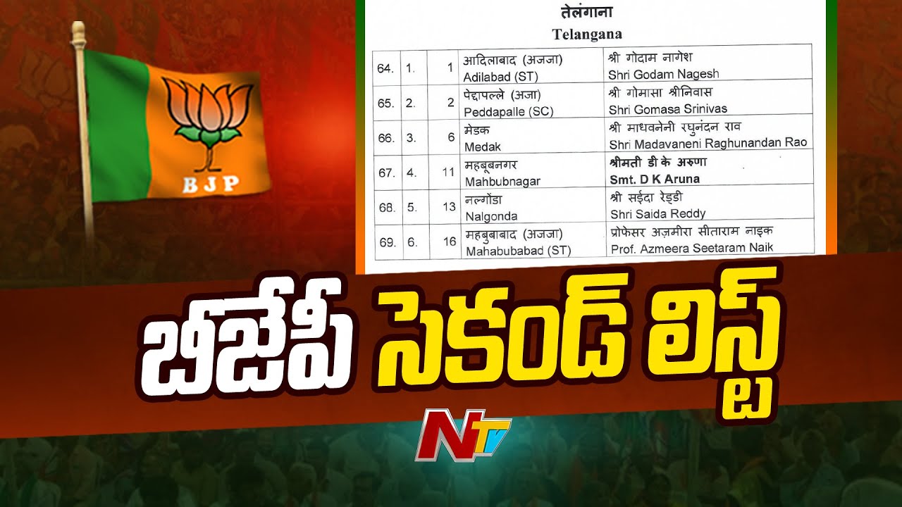 BJP releases Second List For Lok Sabha Elections | Ntv - YouTube