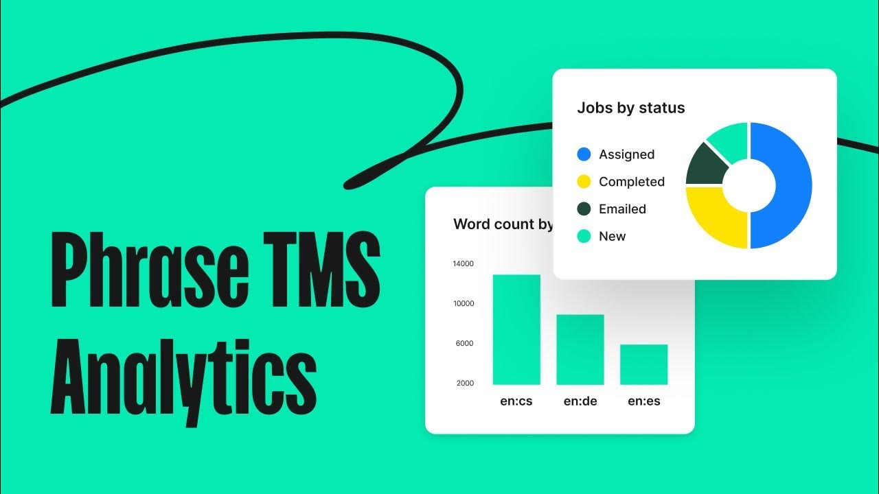 Phrase TMS | Analytics - YouTube