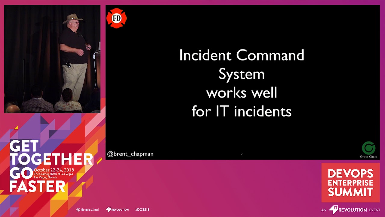 Mastering Outages with Incident Command for DevOps: Learning from the ...