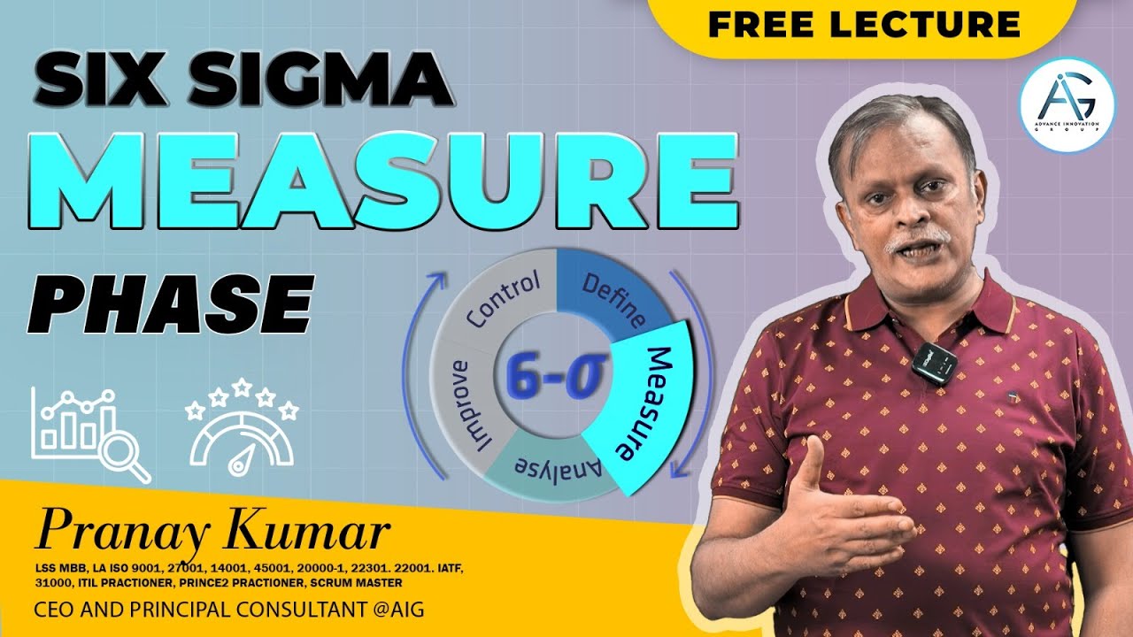 Lean Six Sigma: Navigating the Measure Phase of Six Sigma DMAIC - YouTube