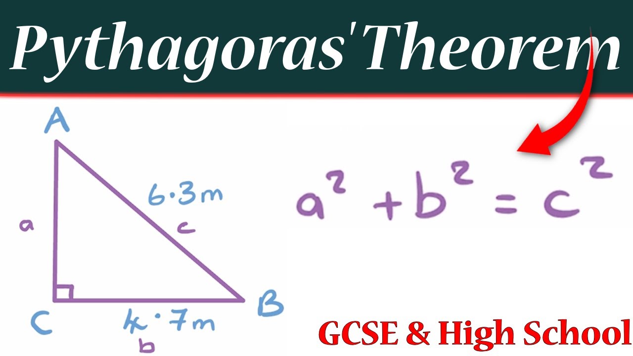 Pythagoras Theorem | Nail it With 5 Example Questions | GCSE, SATs ...