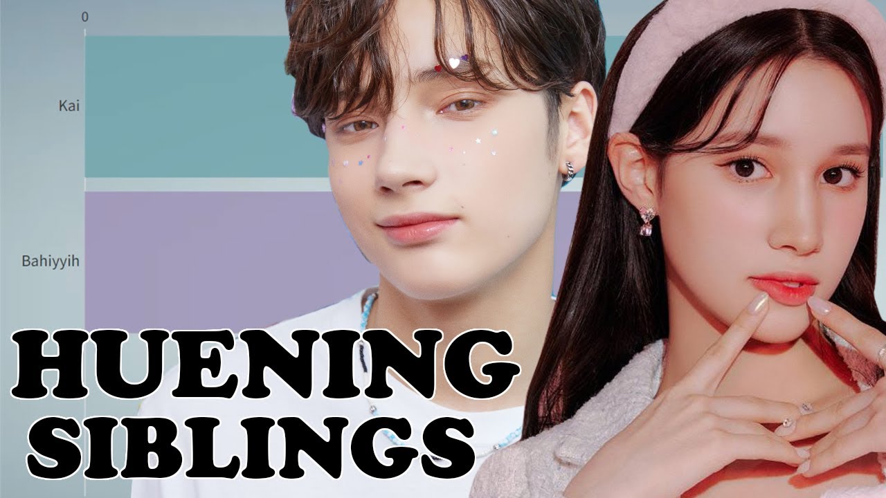 HUENING SIBLINGS POPULARITY in 2021 - YouTube