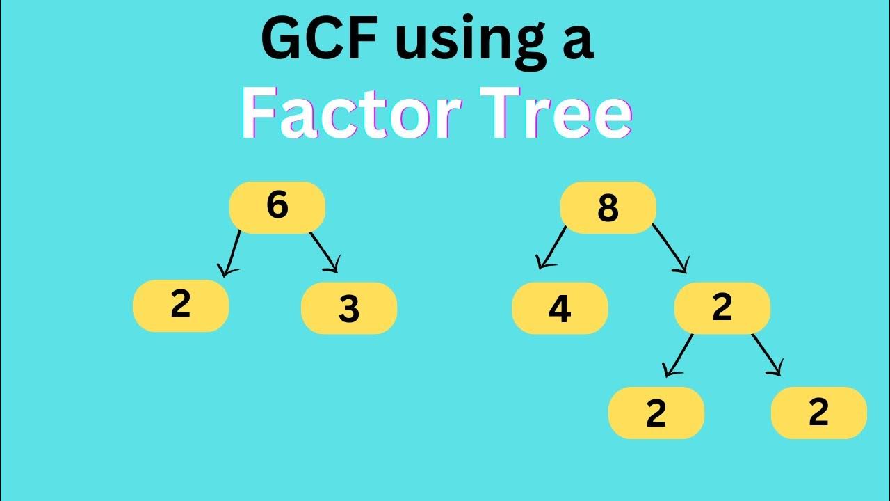 Factor Tree for GCF - YouTube