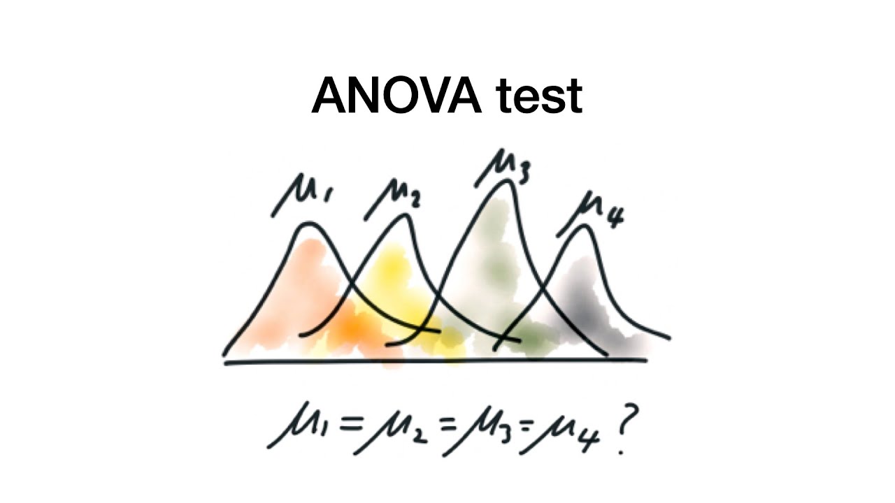 Tutorial 4: ANOVA test (Analysis of Variance) | Number Analytics - YouTube