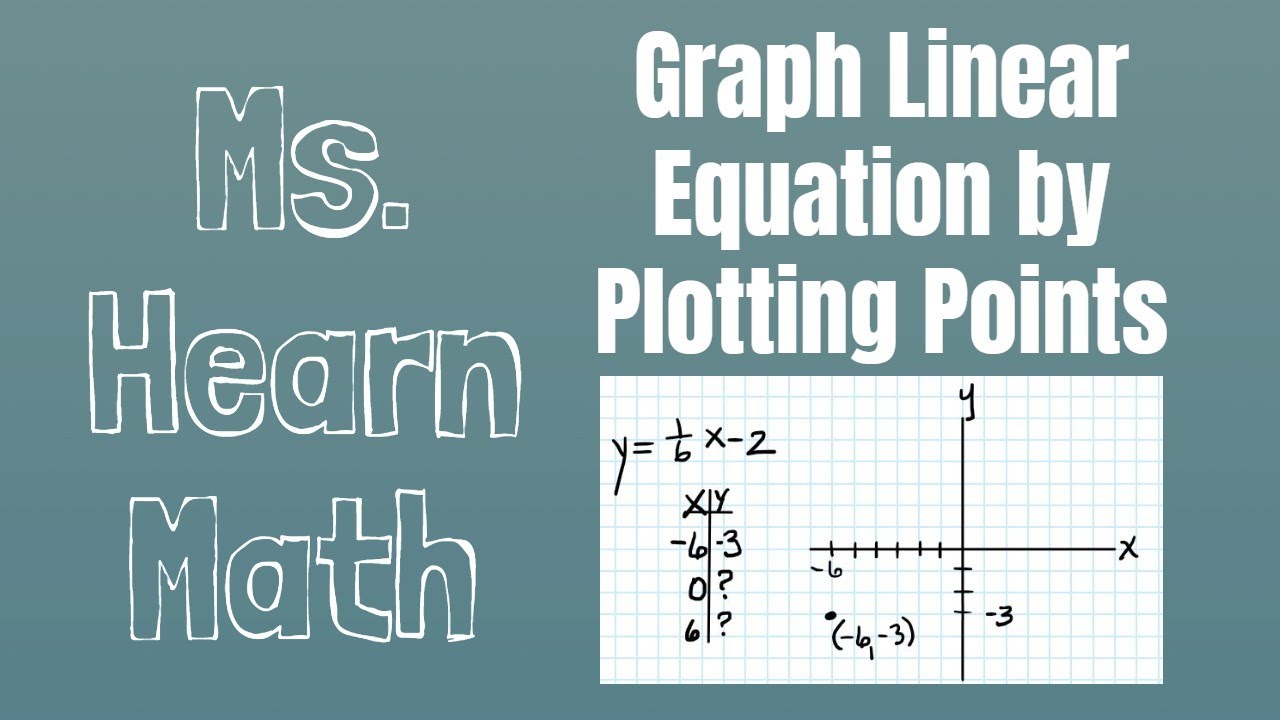 Graphing a Linear Equation by Plotting Points - YouTube
