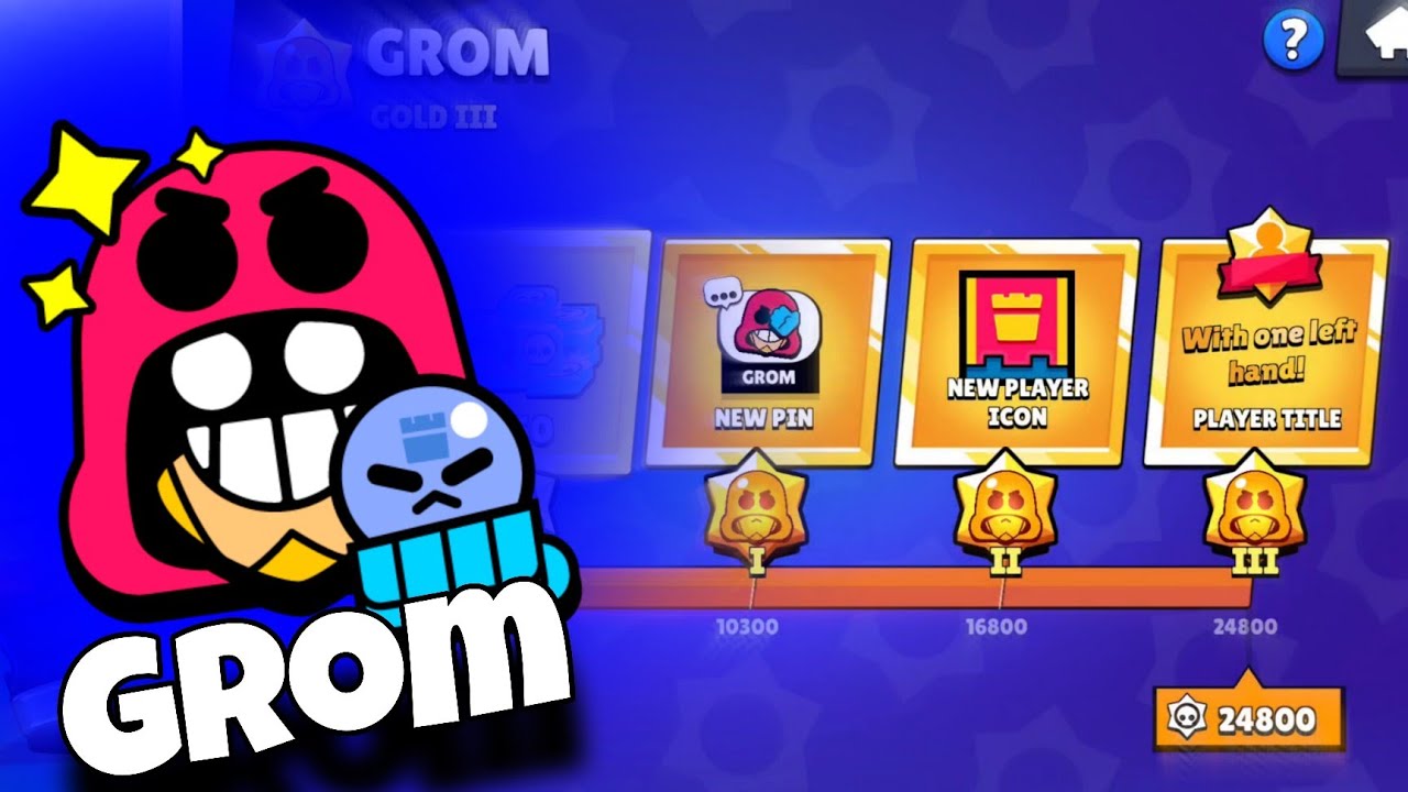 I Mastered Grom "With One Left Hand" 😂 - YouTube