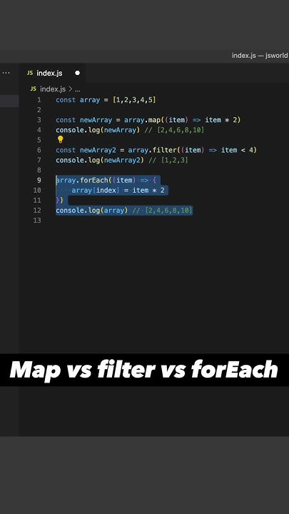 Javascript Js Frontend программирование Developers Programmer программист