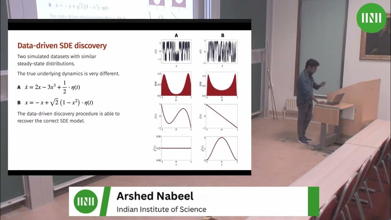 Mr. Arshed Nabeel | Data driven mesoscale modelling of collective movement - YouTube