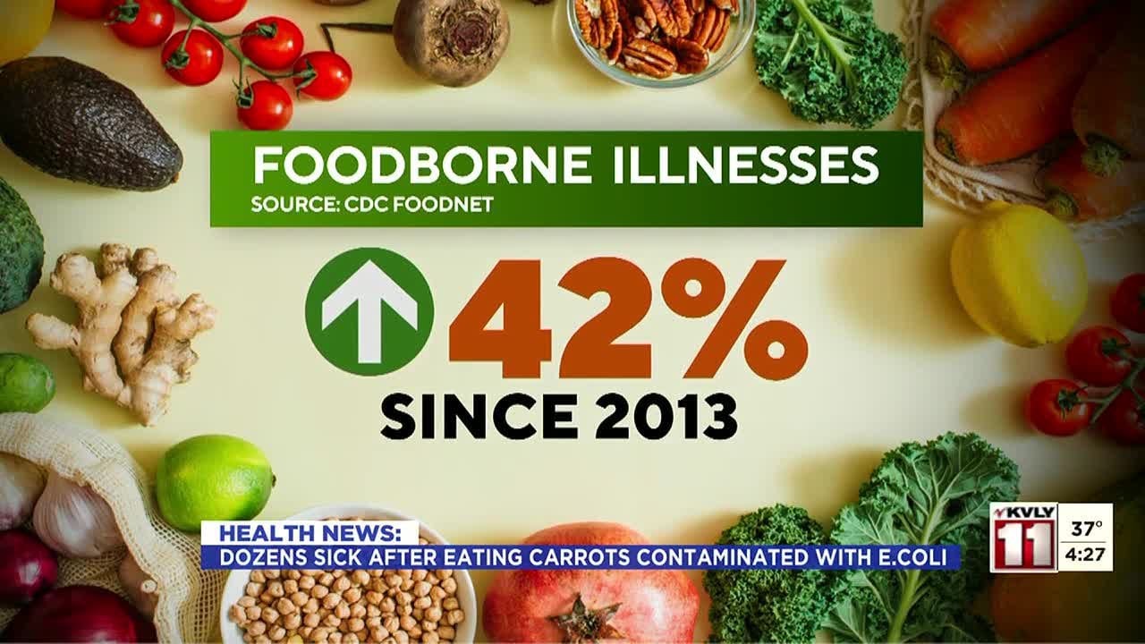 Dozens Sick After Eating Carrots Contaminated With E.Coli - YouTube