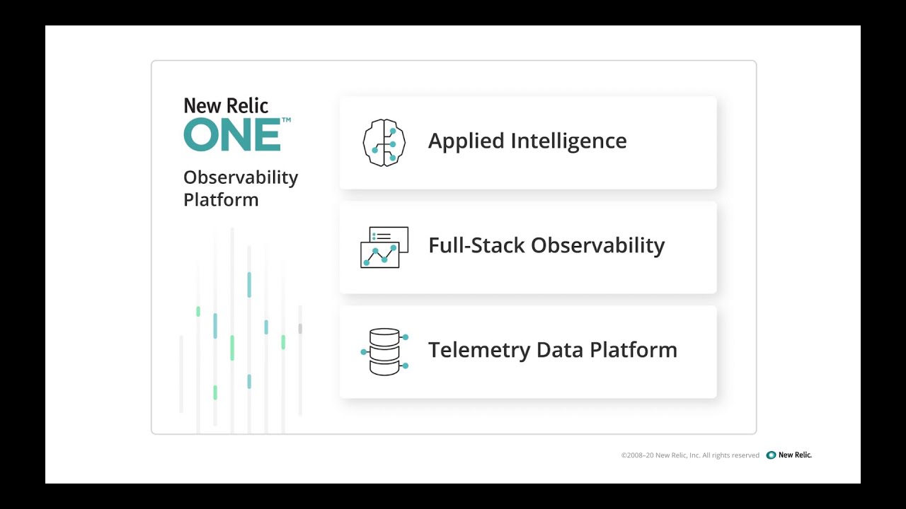 New Relic One 2020 Recap - YouTube