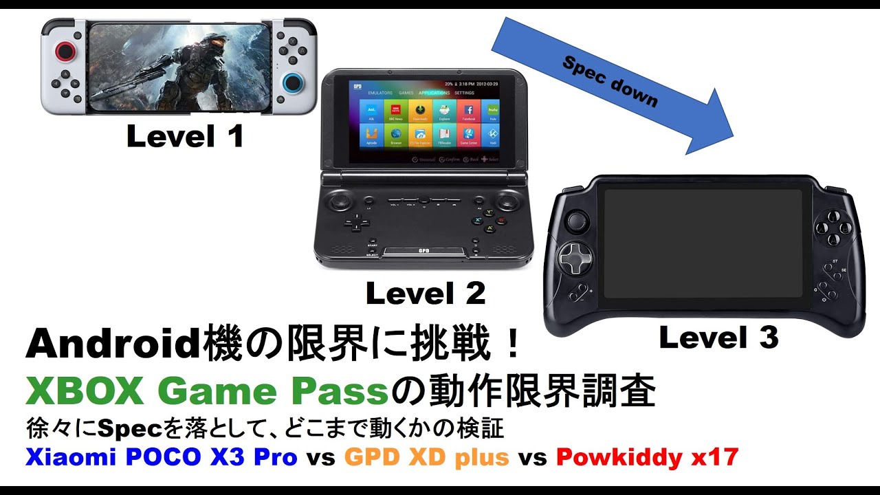 Android機調査。XBOX Game Passの動作限界調査 Xiaomi POCO X3 Pro vs GPD XD plus vs ...