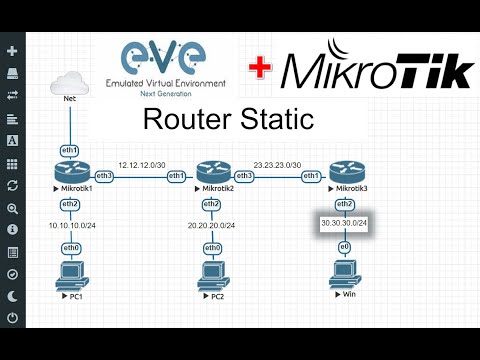 Routing Static MikroTIK Menggunakan Simulator EVe-NG - YouTube