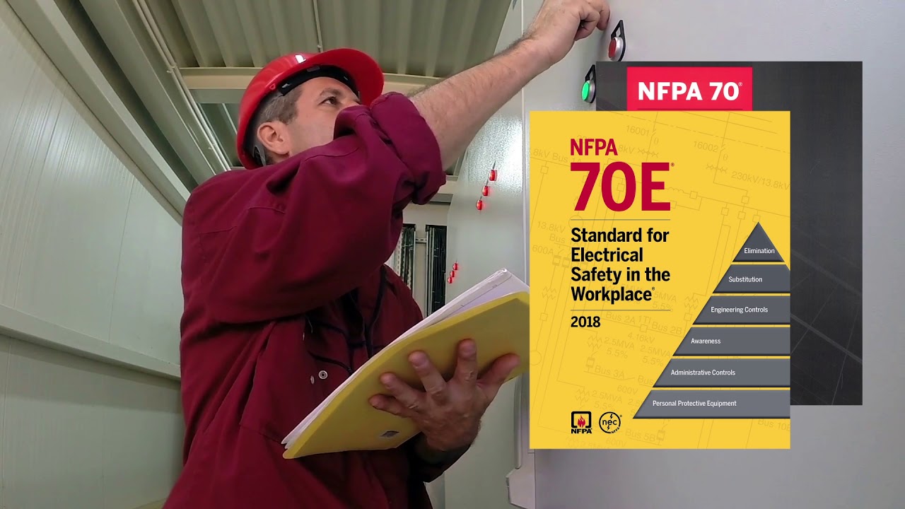 ESFI: Safety is Smart, Prevention is Power - YouTube