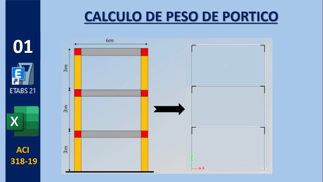 CALCULO DE PESO DE PORTICO - YouTube