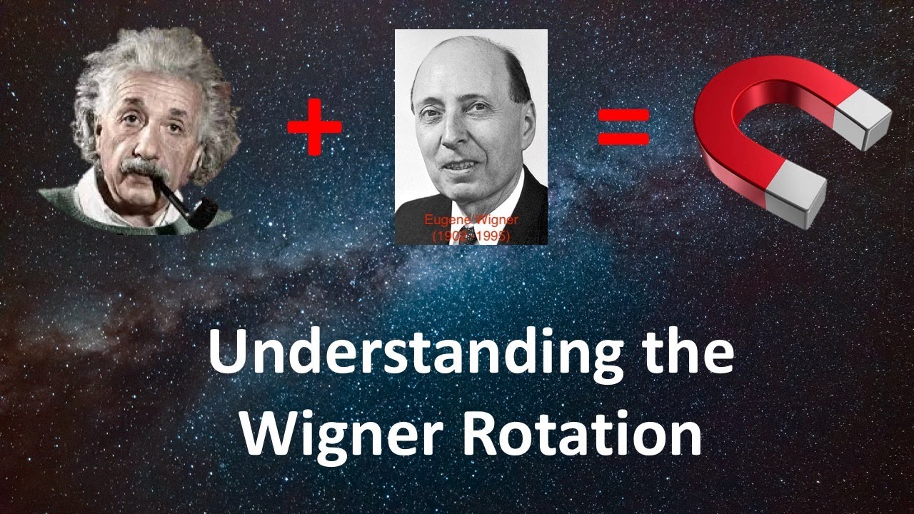 The Wigner rotation - Explanation and proves - YouTube