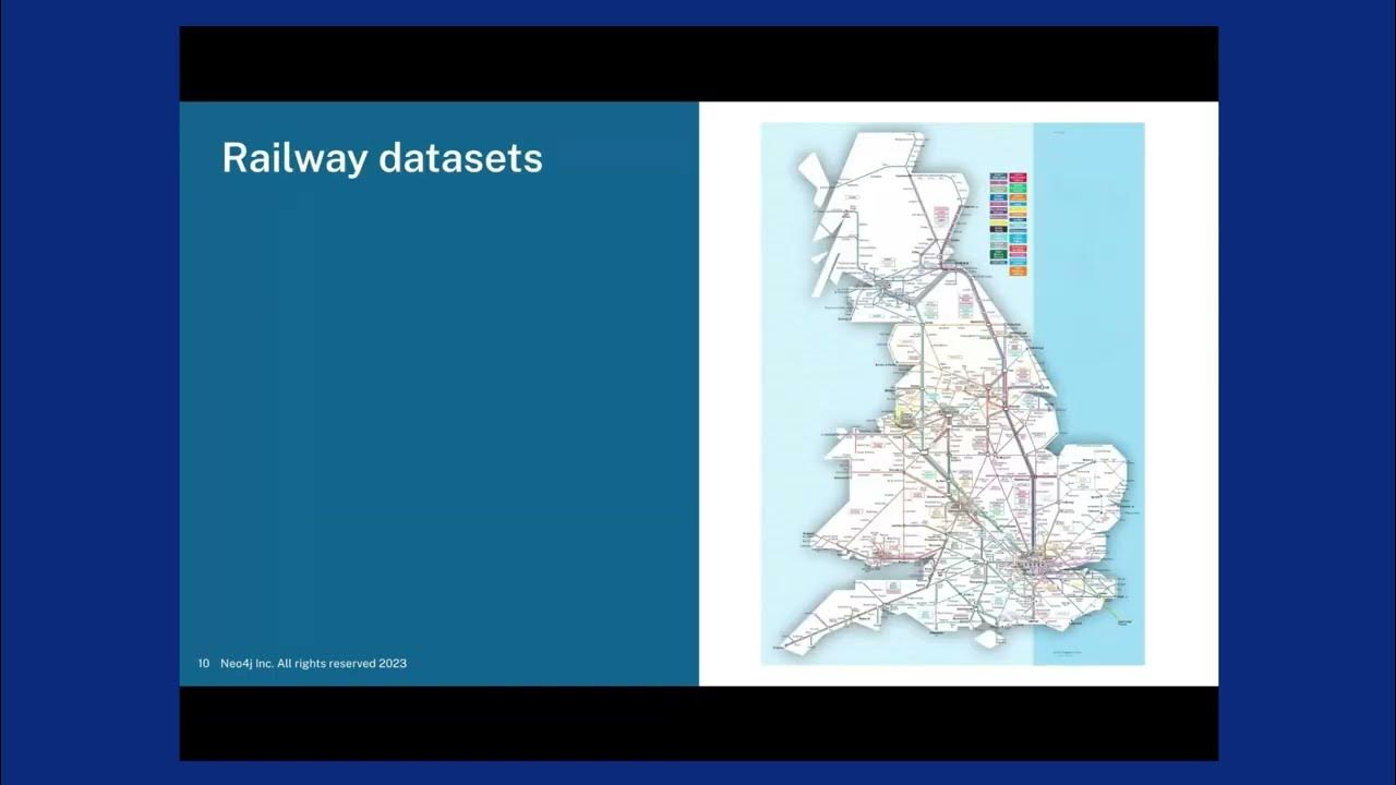 NODES 2023 - Advanced Pathfinding, Simple Queries, and Efficient Execution – Pick Three - YouTube