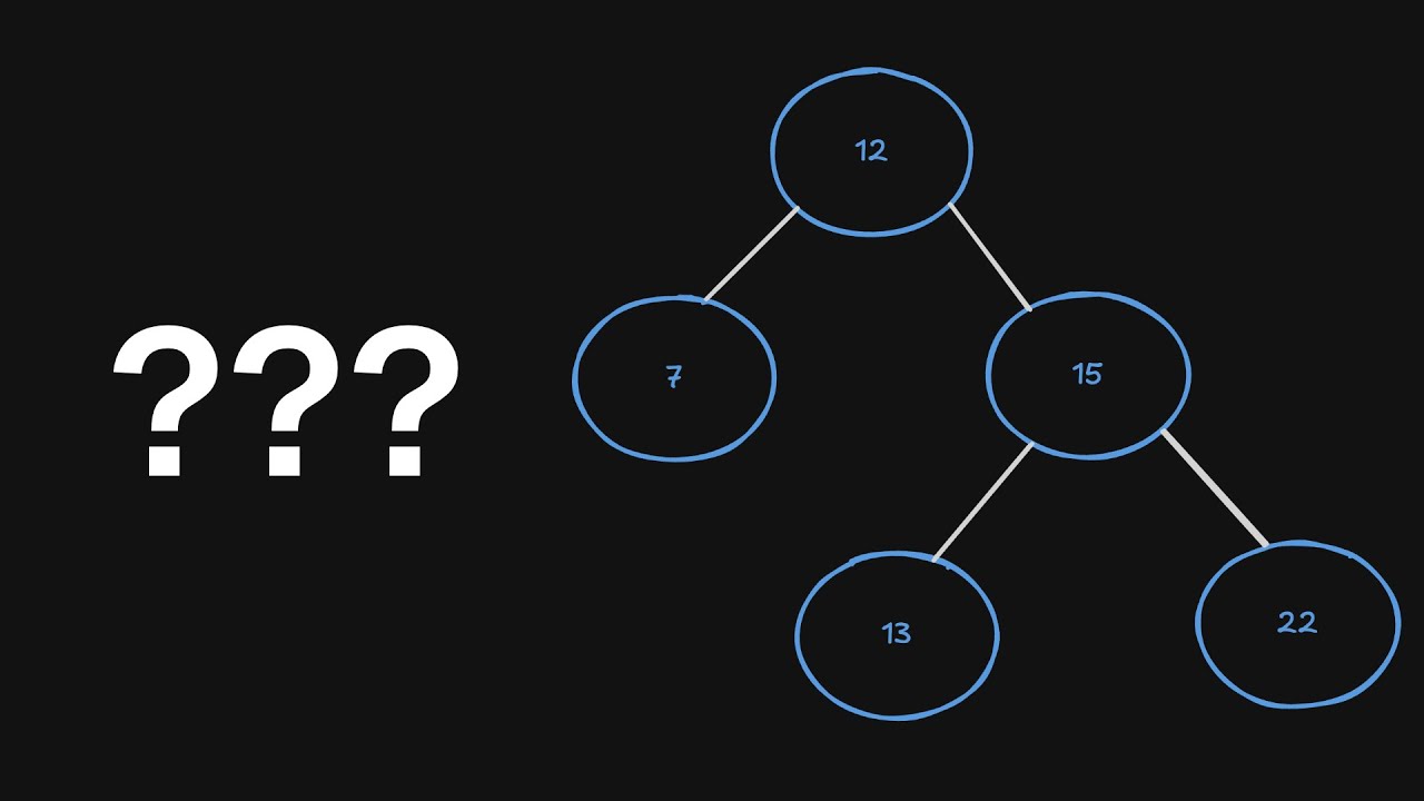 90% of CS grads can't handle a binary tree!?!! - YouTube