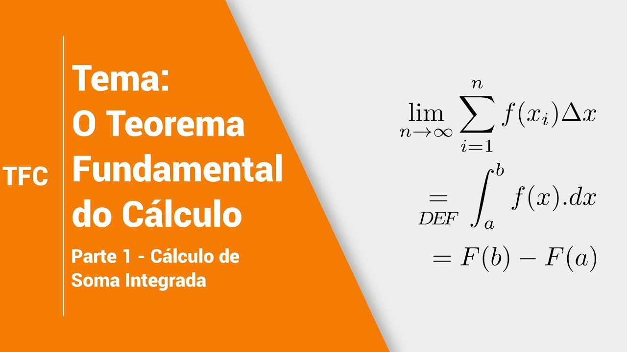 O 1º Teorema Fundamental Do Cálculo Youtube